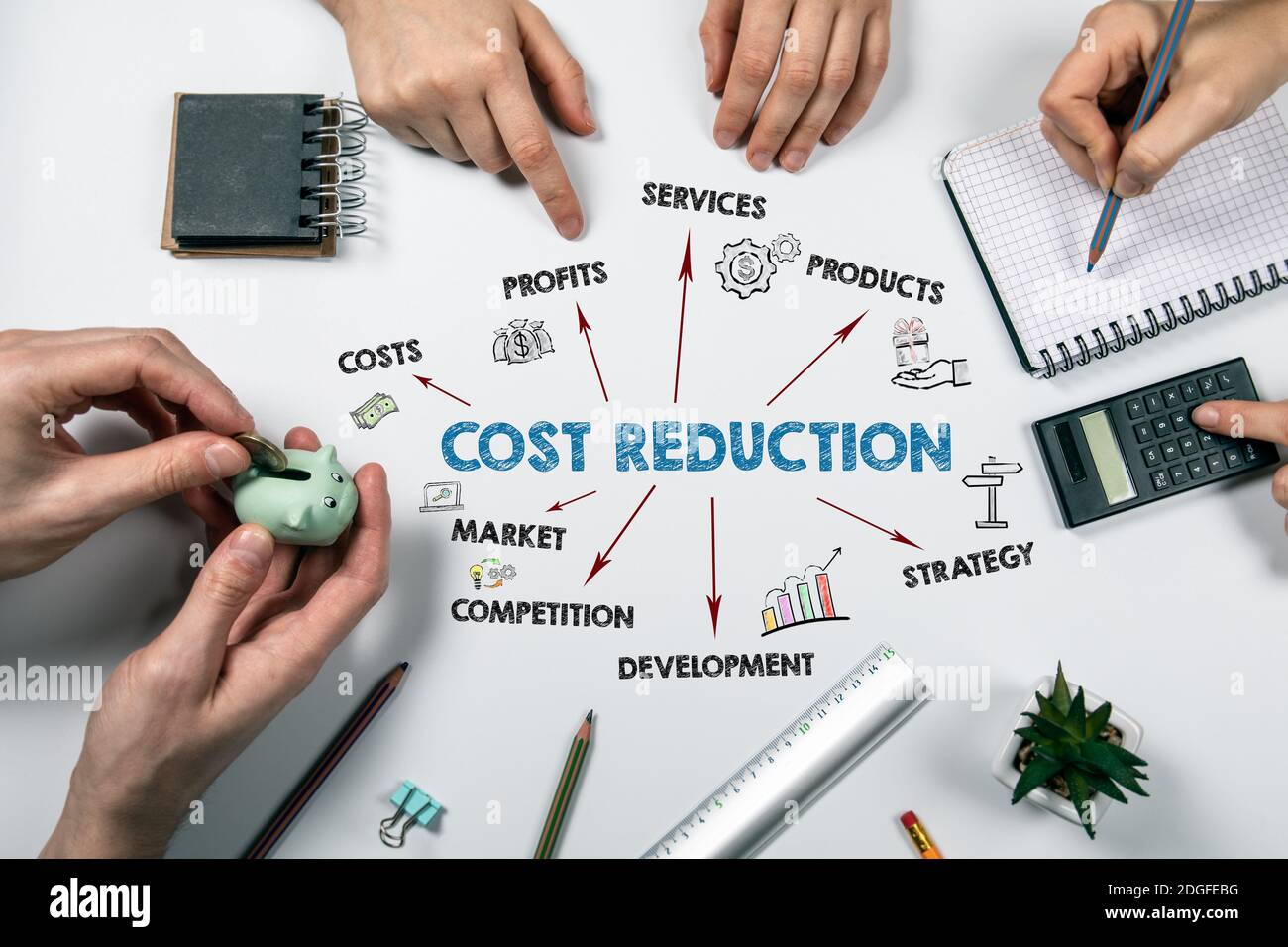 COST REDUCTION. Profits, Services, Strategy and Competition concept ...