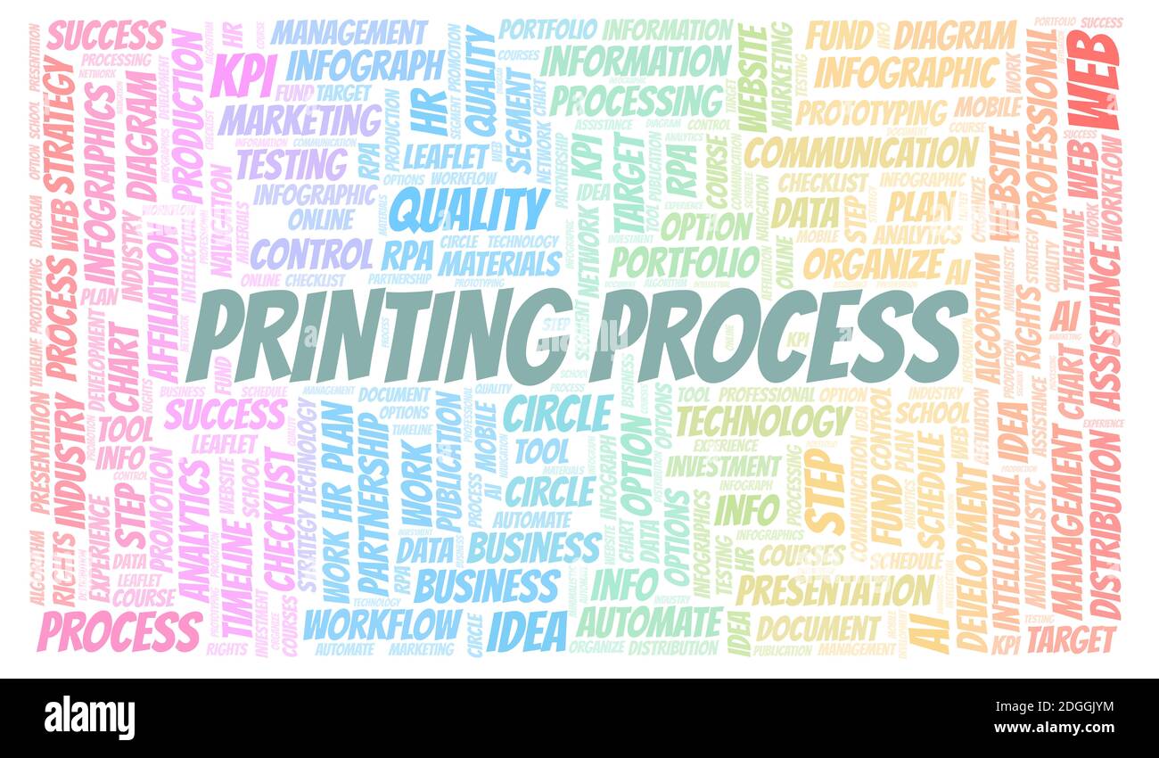 Printing Process typography word cloud create with text only Stock ...