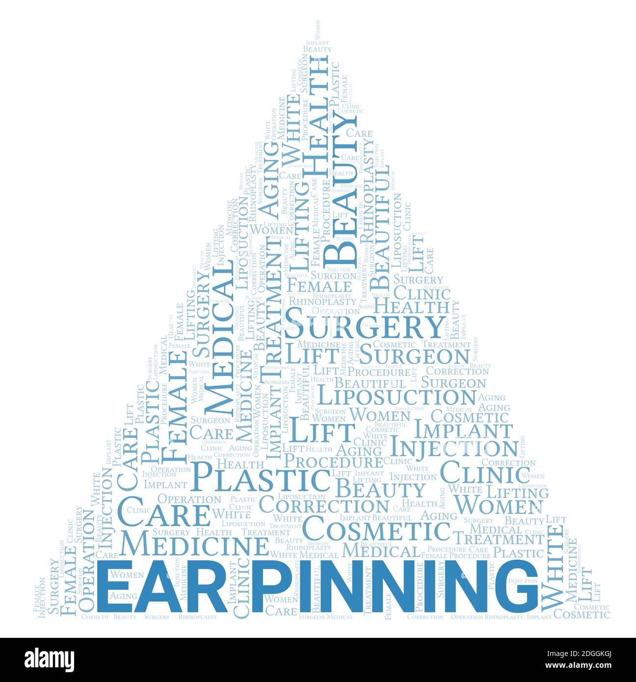 Ear Pinning typography word cloud create with text only. Type of ...