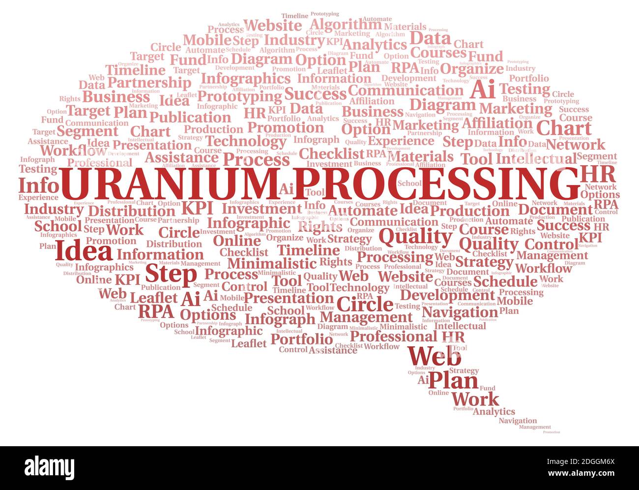 Uranium Processing typography word cloud create with text only Stock ...