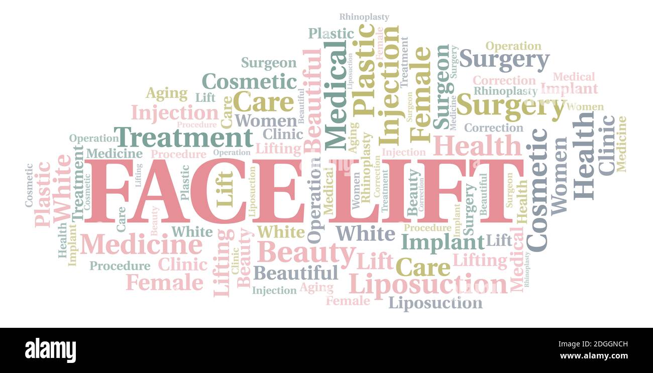 Face Lift typography word cloud create with text only. Type of plastic ...