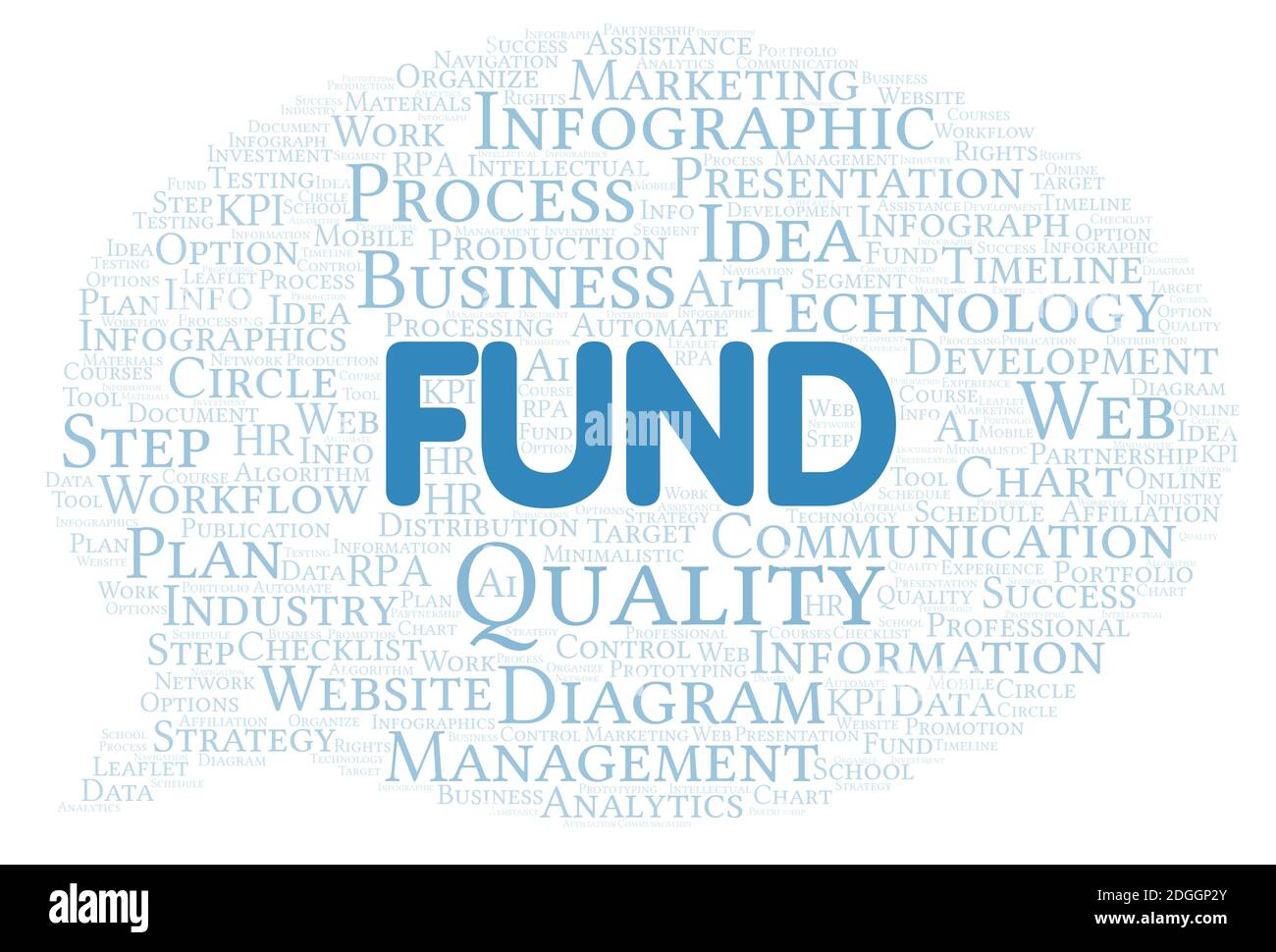 Fund typography word cloud create with text only Stock Photo - Alamy
