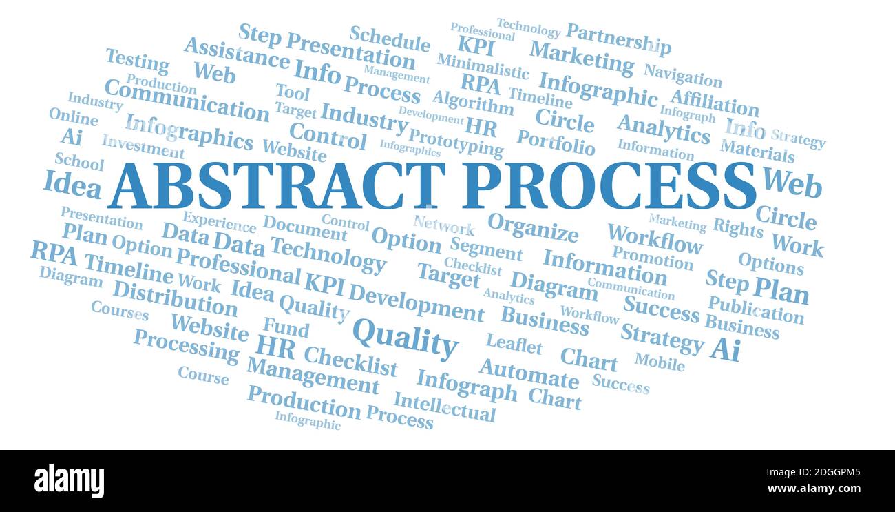 Abstract Process typography word cloud create with text only Stock ...