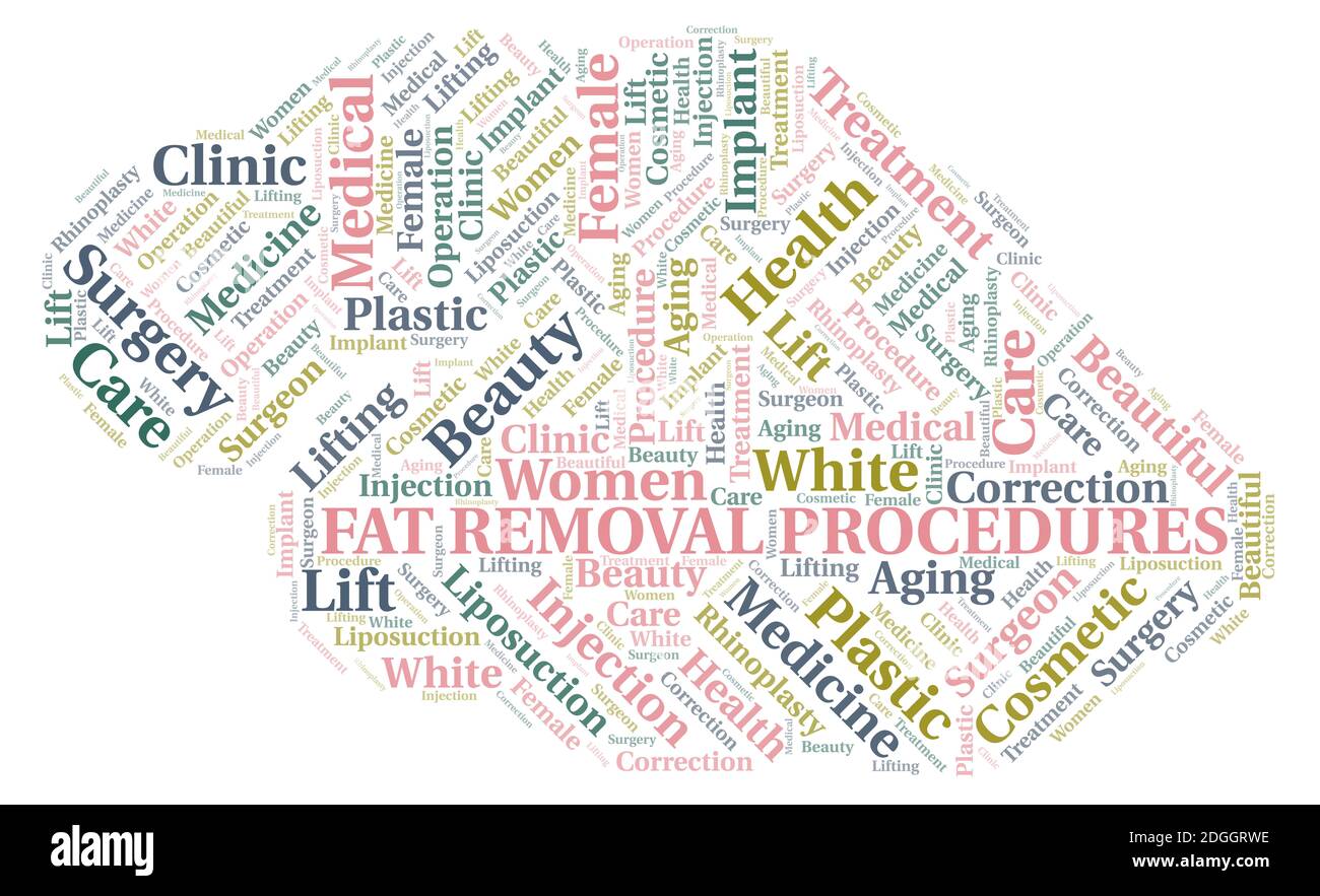 Fat Removal Procedures typography word cloud create with text only ...