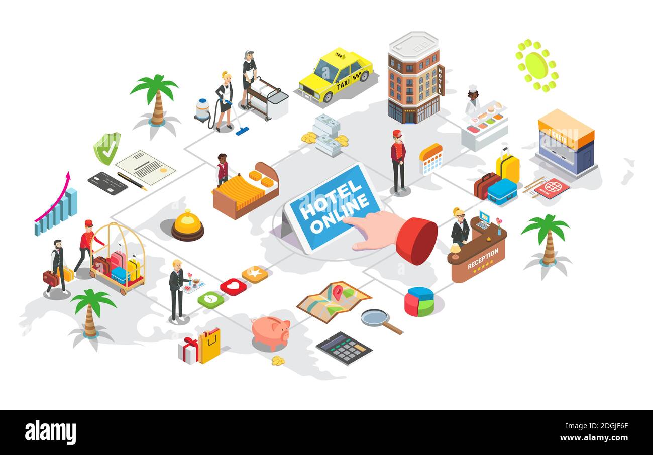 Hotel booking isometric flowchart, flat vector illustration. Hotel ...