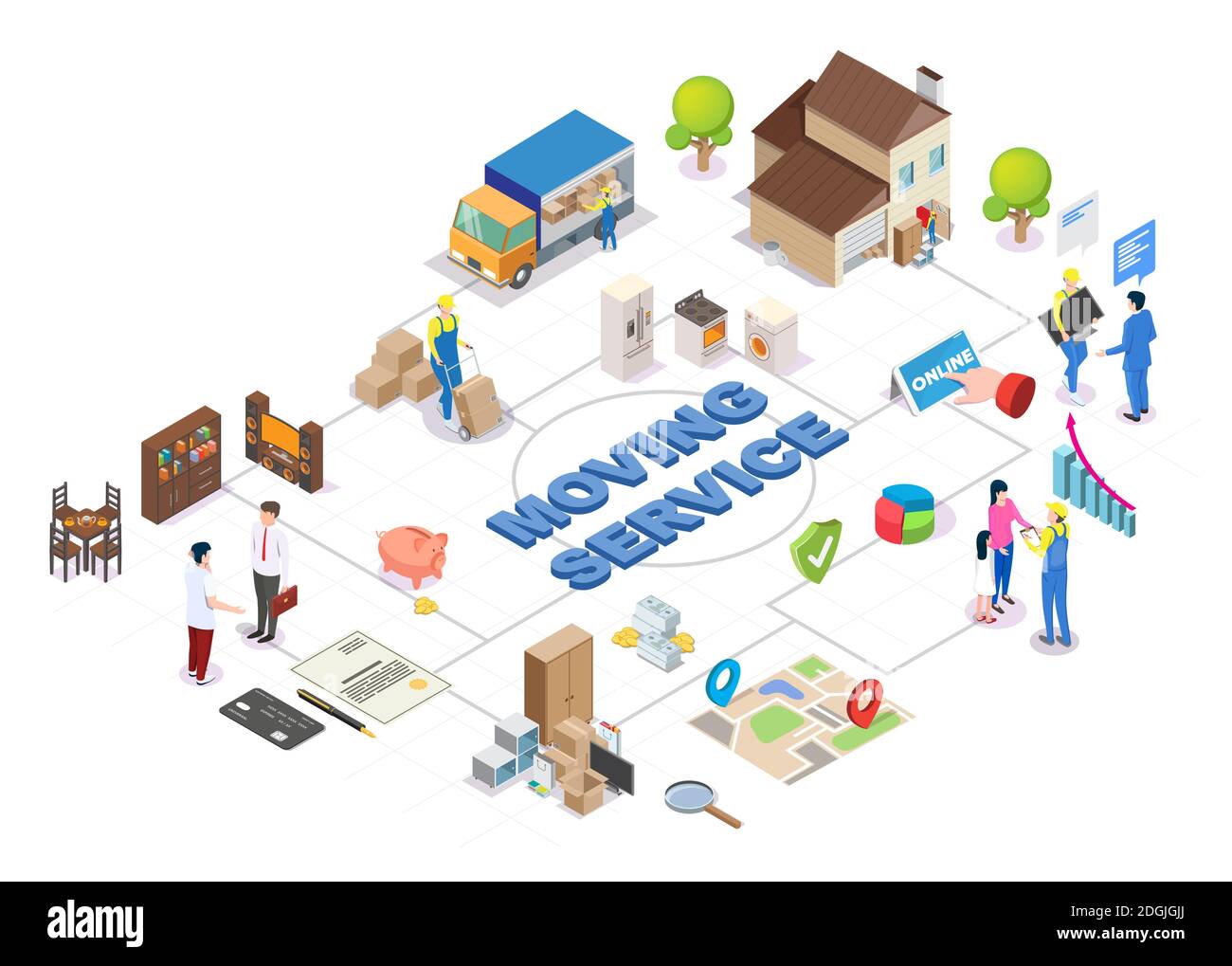 Online relocation service isometric flowchart, flat vector illustration ...