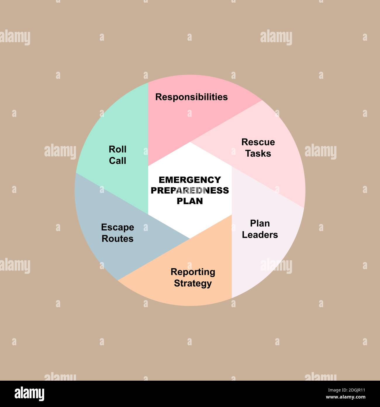 Emergency escape routes Stock Vector Images - Alamy
