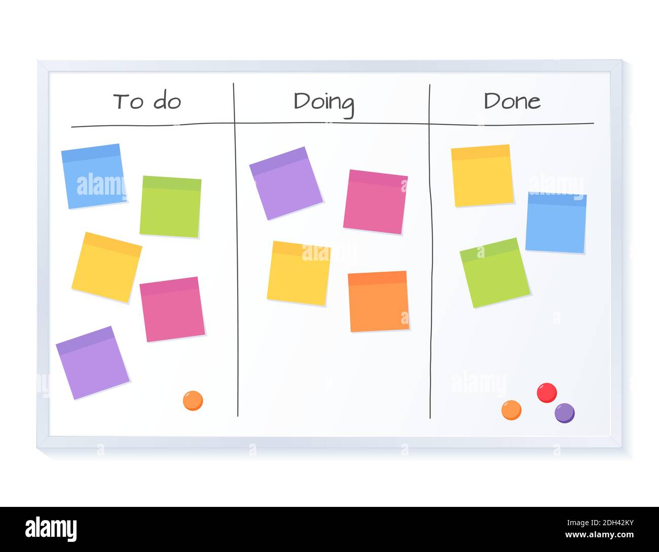 Kanban board with blank sticky note papers for writing task. Agile ...