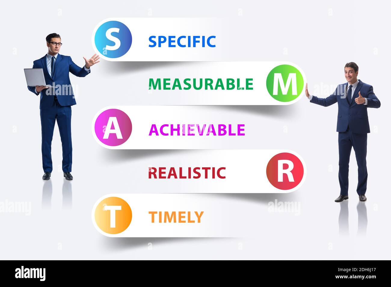 Concept of SMART objectives in performance management Stock Photo - Alamy