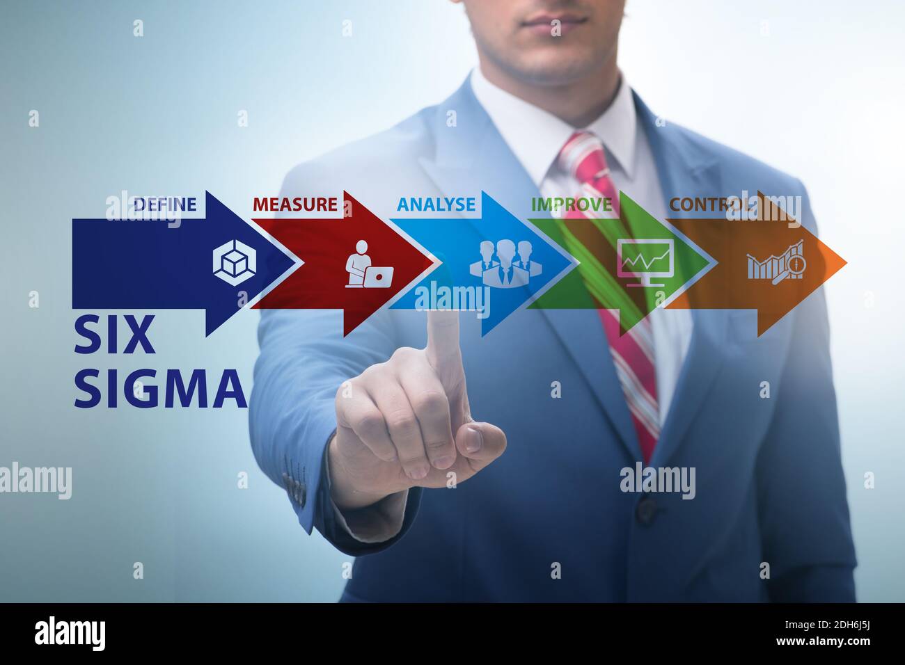 Concept of Lean management with six sigma Stock Photo - Alamy