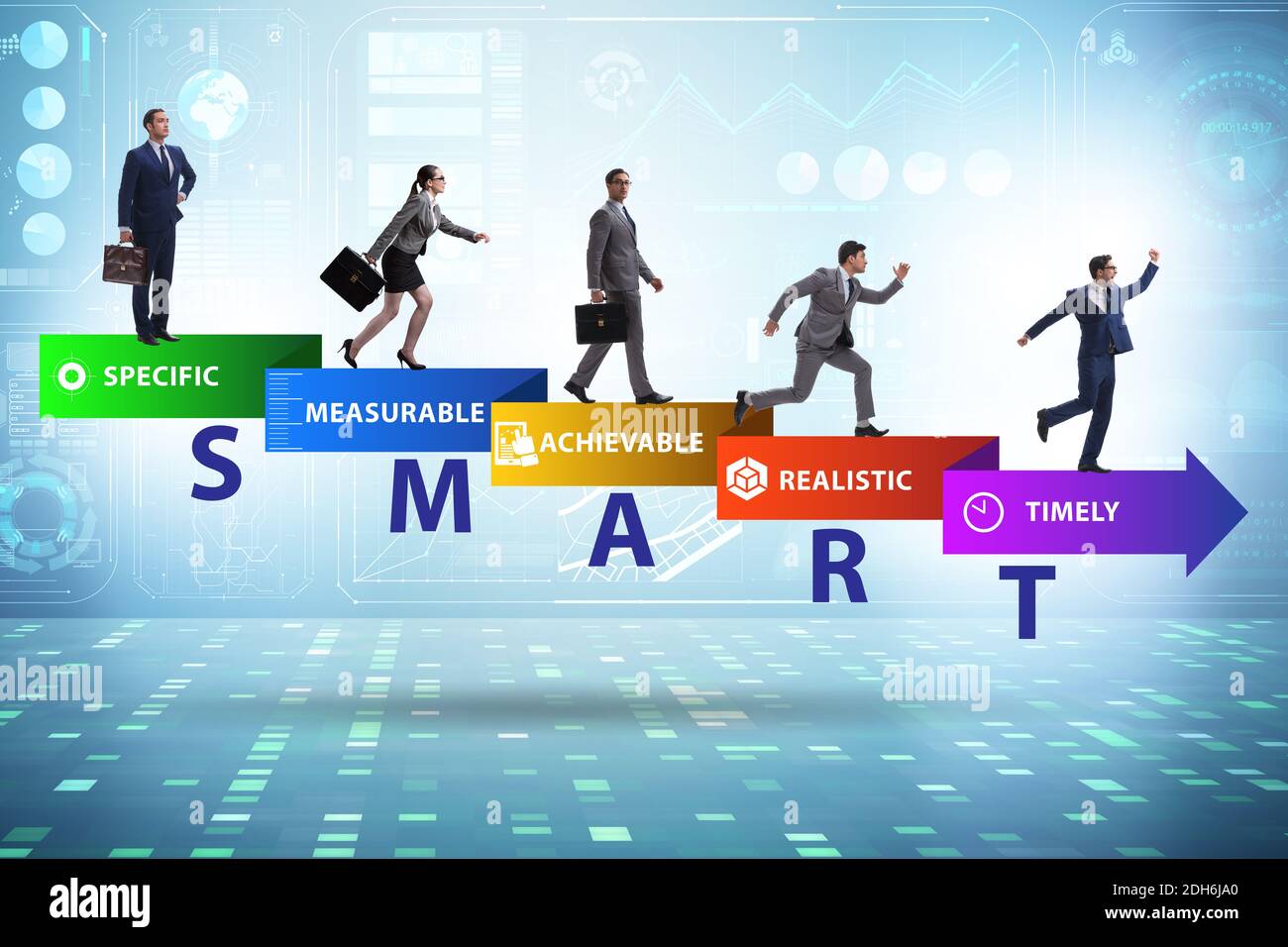 Concept of SMART objectives in performance management Stock Photo - Alamy