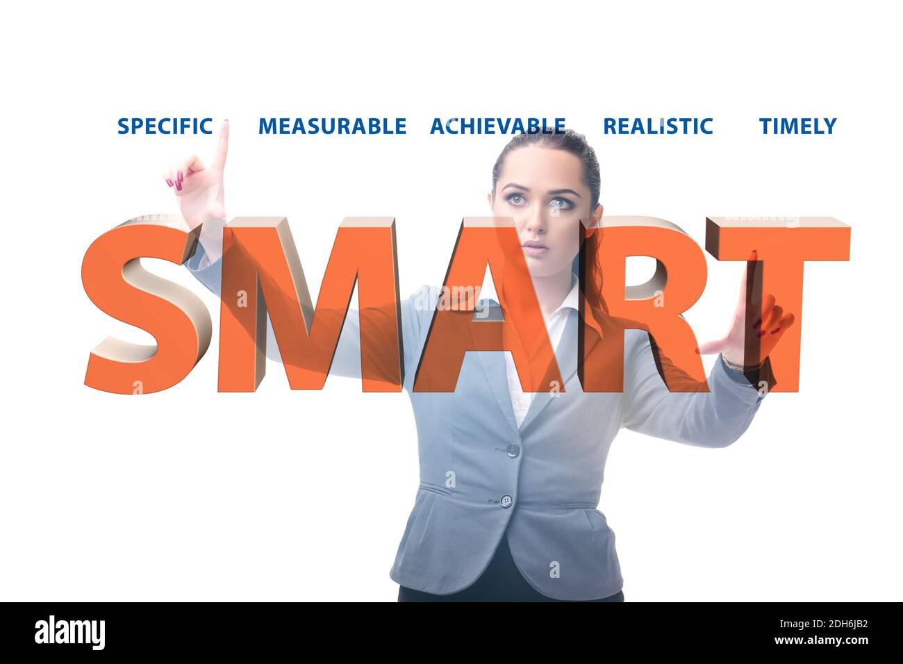 Concept of SMART objectives in performance management Stock Photo - Alamy
