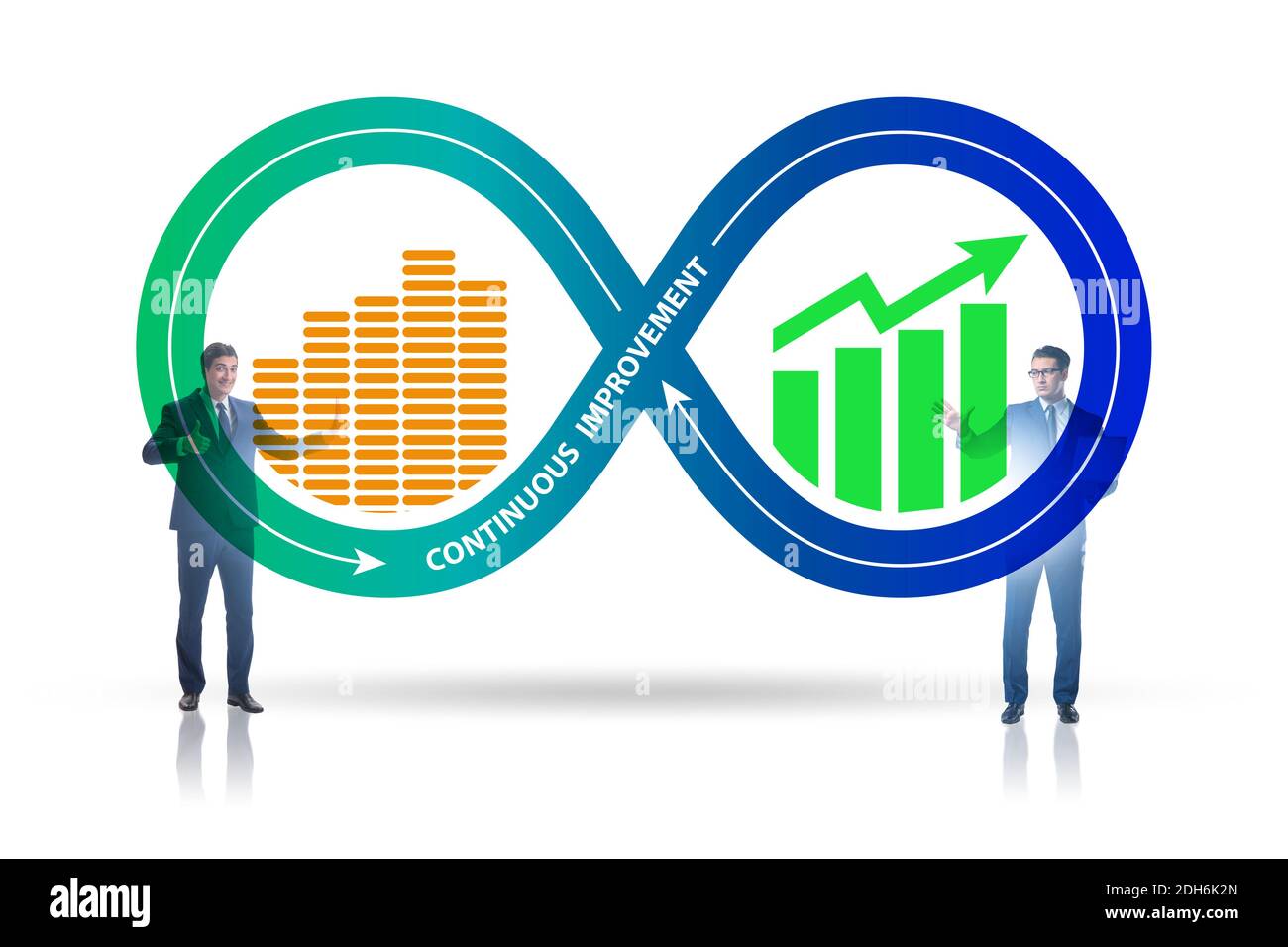 Kaizen continuous improvement process Cut Out Stock Images & Pictures ...