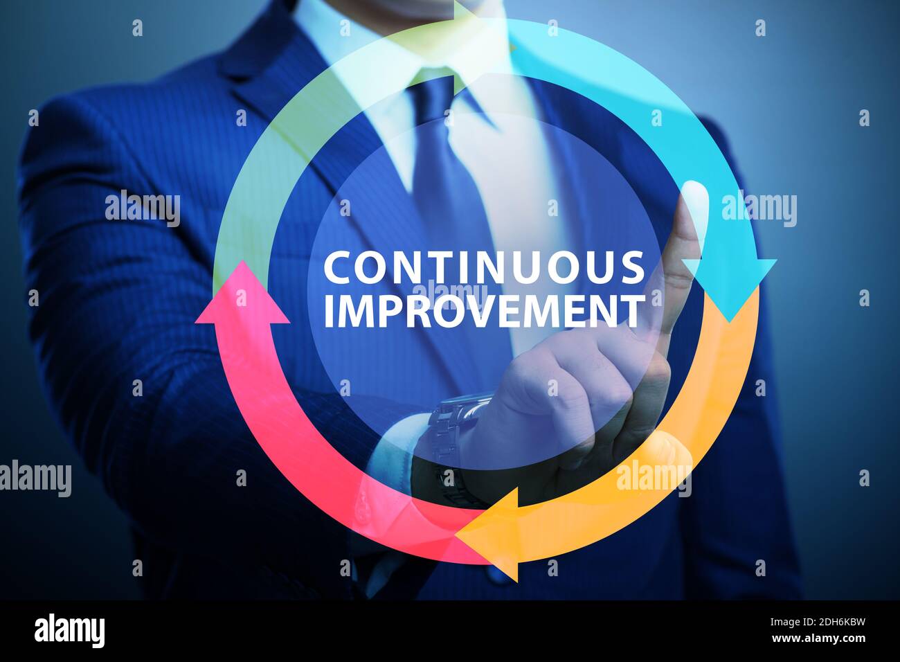 Continuous improvement concept in business Stock Photo - Alamy