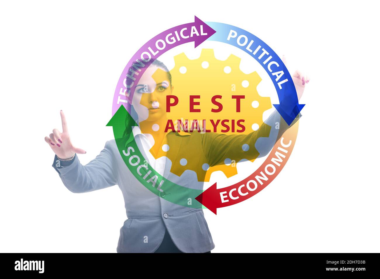 Business people in PEST analysis business concept Stock Photo - Alamy