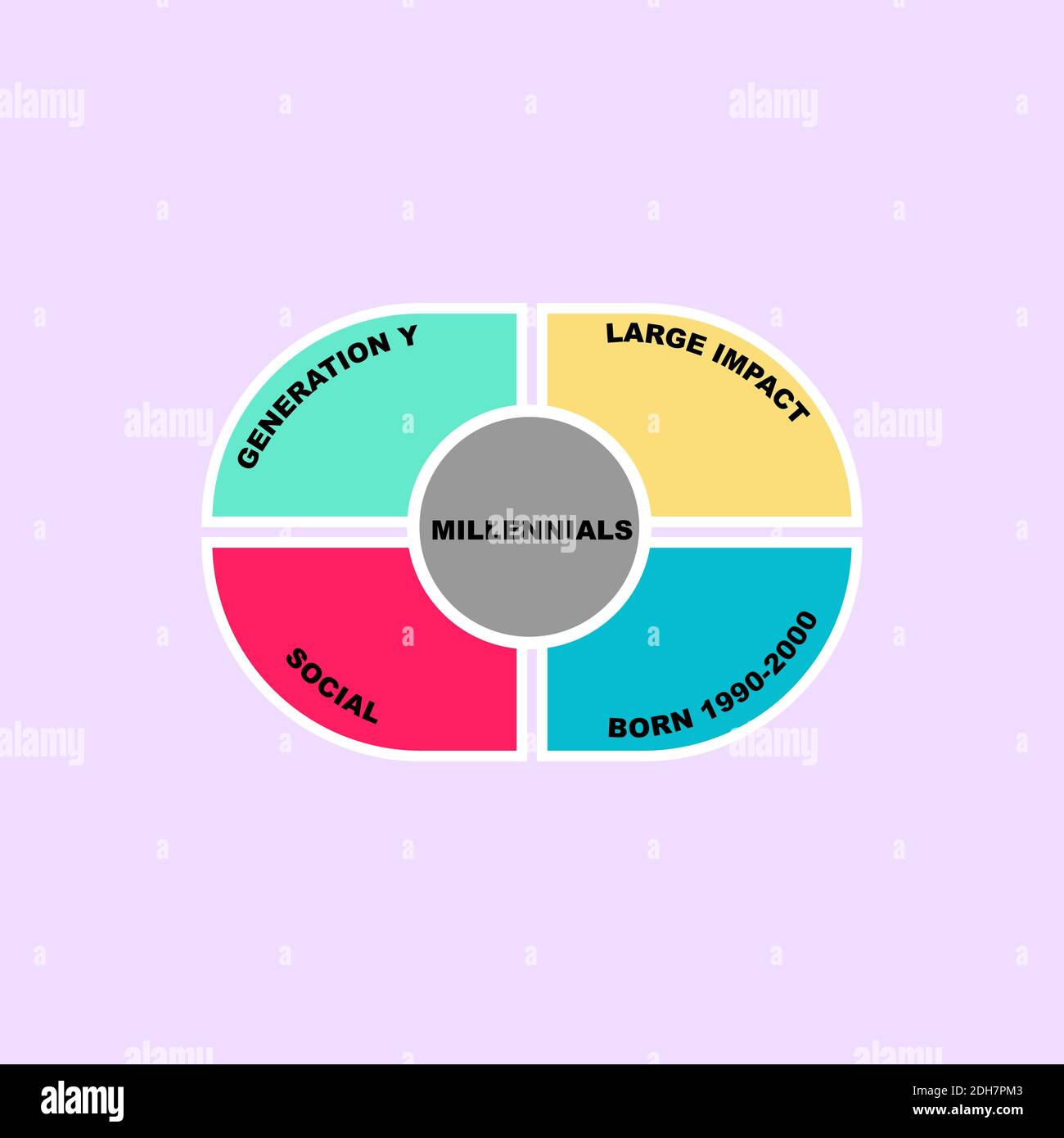 2000 men Stock Vector Images - Alamy