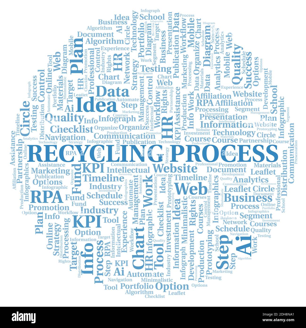 Recycling Process typography word cloud create with text only Stock ...
