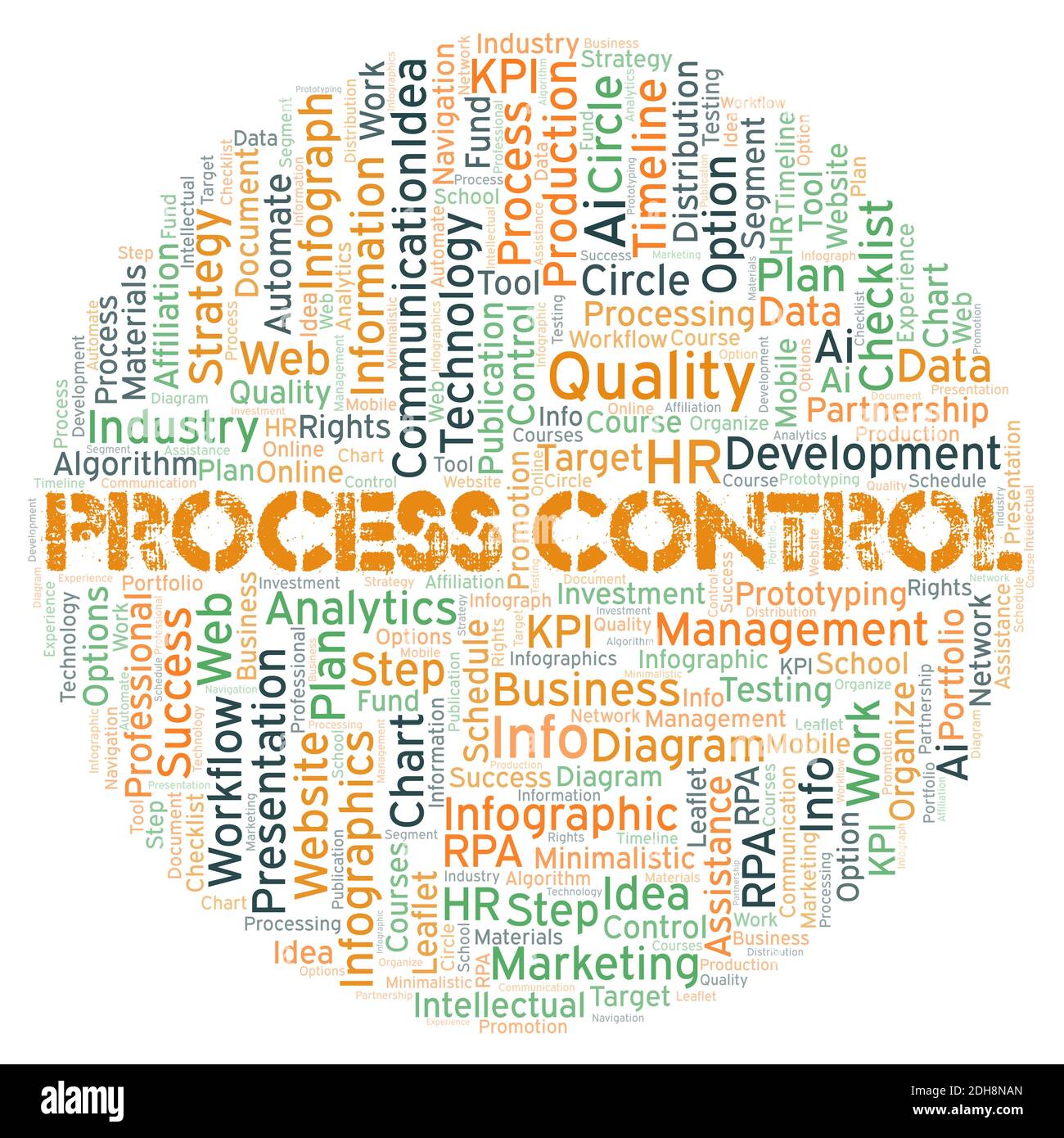 Process Control typography word cloud create with text only Stock Photo ...