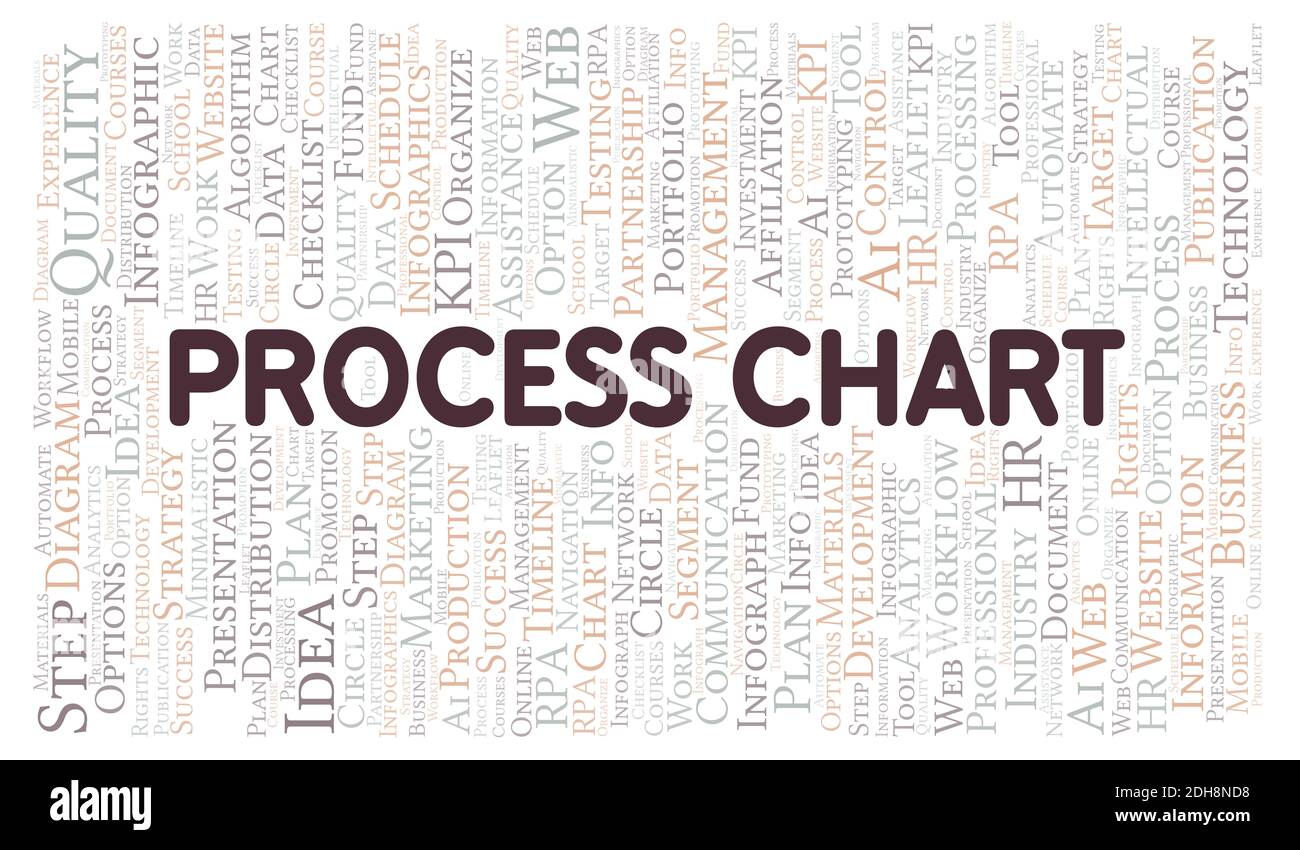 Process Chart typography word cloud create with text only Stock Photo ...