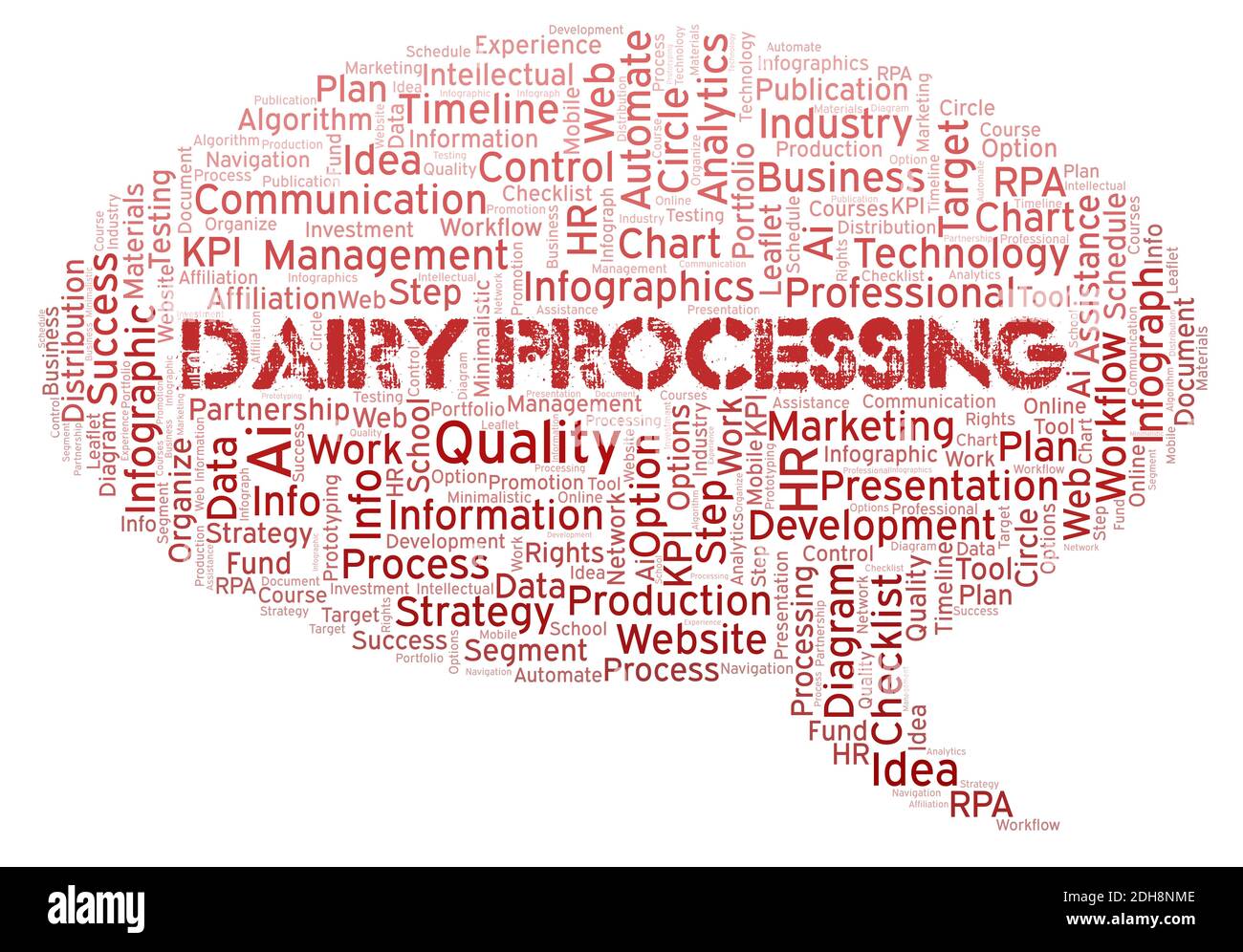 Dairy Processing typography word cloud create with text only Stock ...