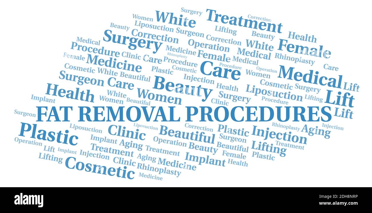 Fat Removal Procedures typography word cloud create with text only ...