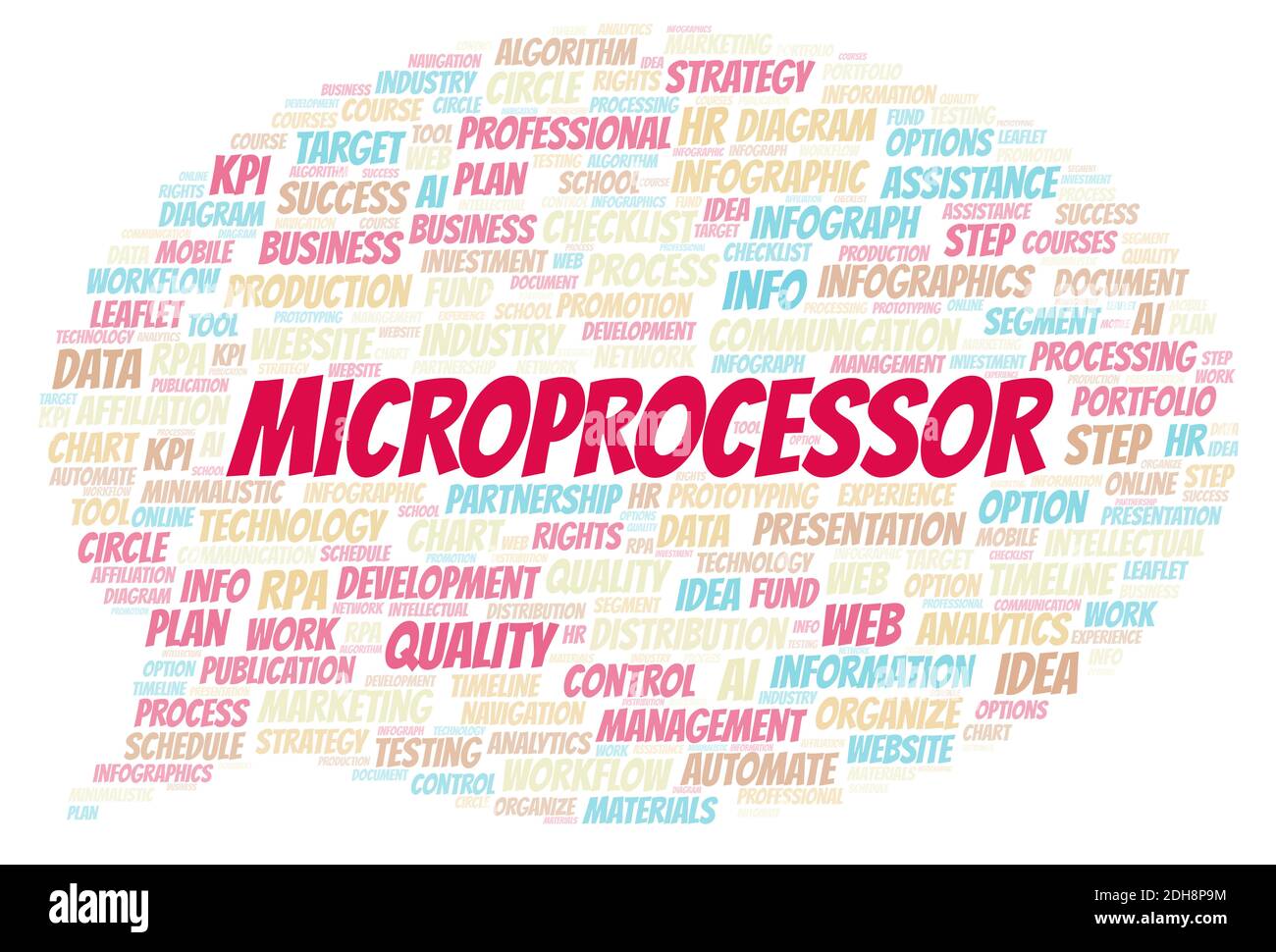 Microprocessor typography word cloud create with text only Stock Photo ...
