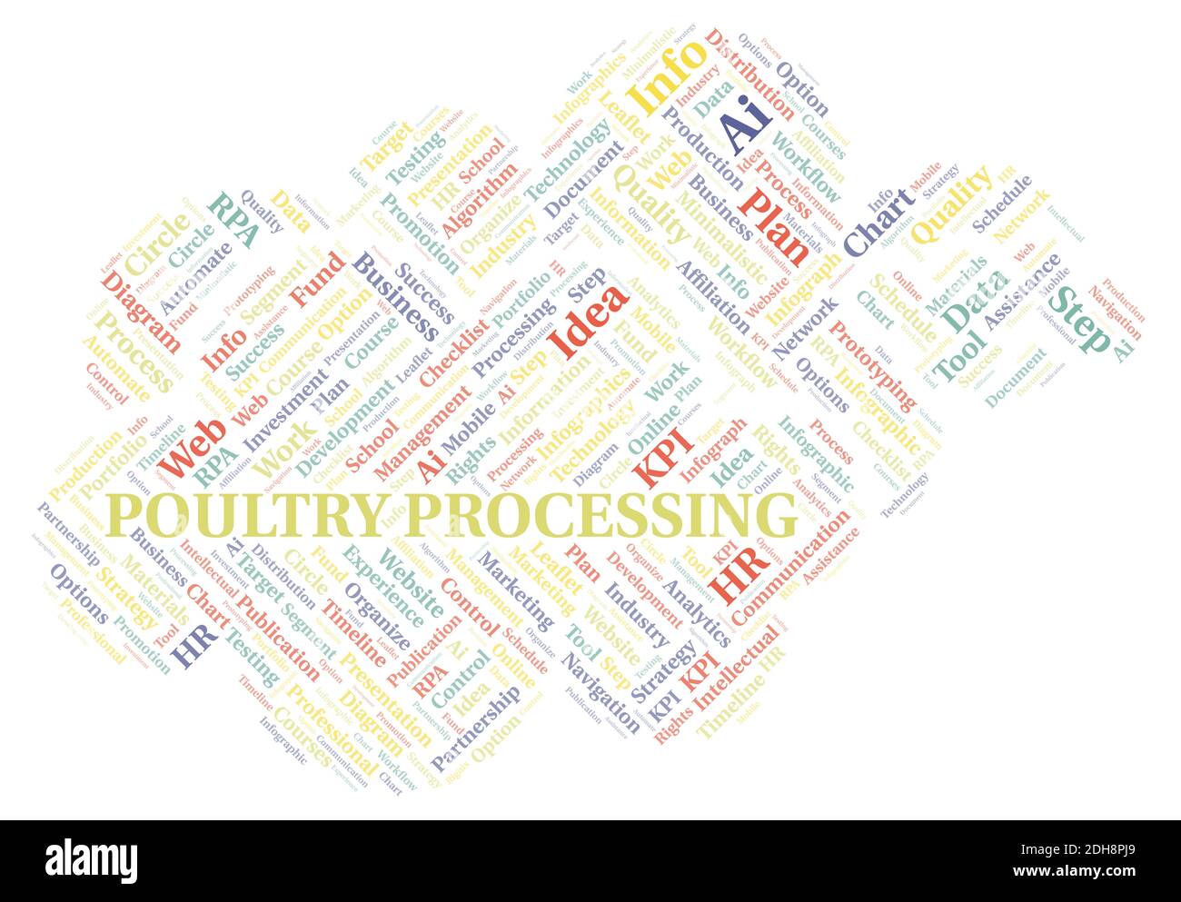 Poultry Processing typography word cloud create with text only Stock ...