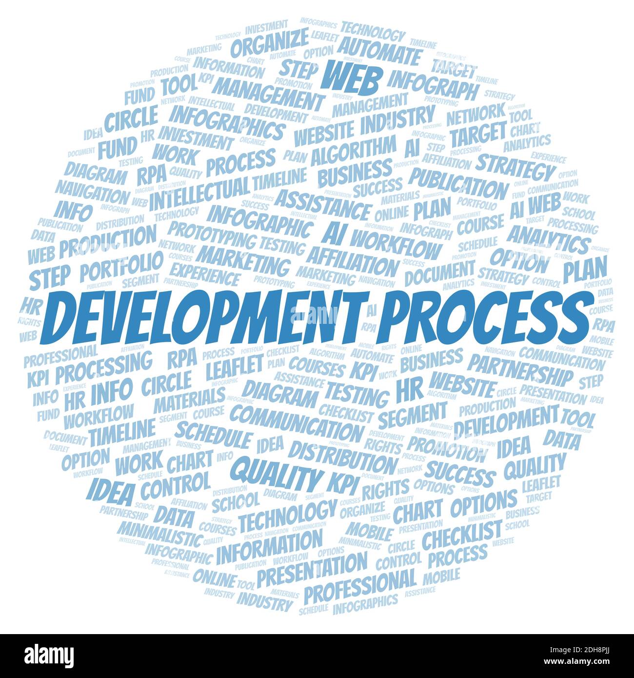 Development Process typography word cloud create with text only Stock ...