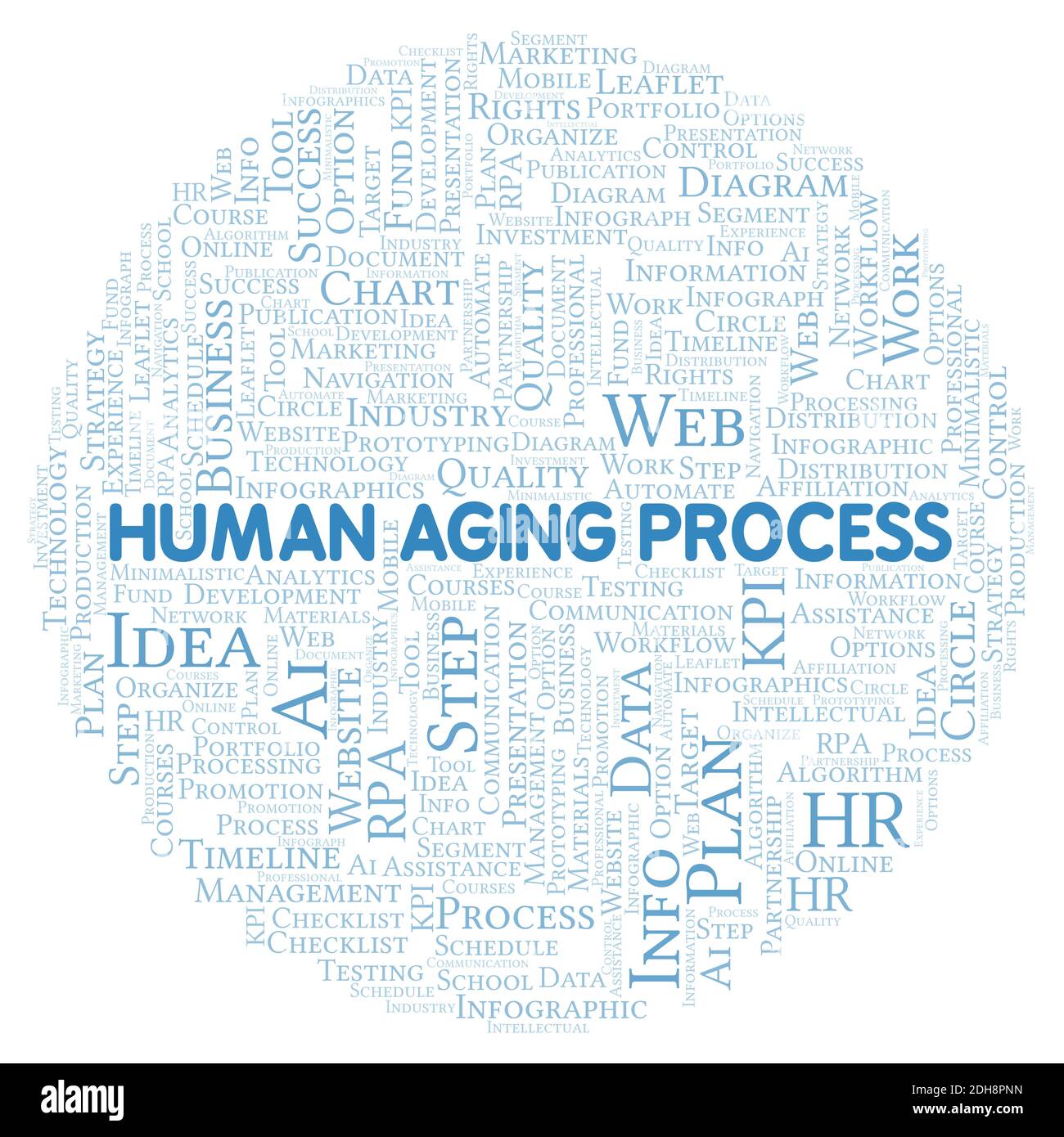 Human Aging Process typography word cloud create with text only Stock ...
