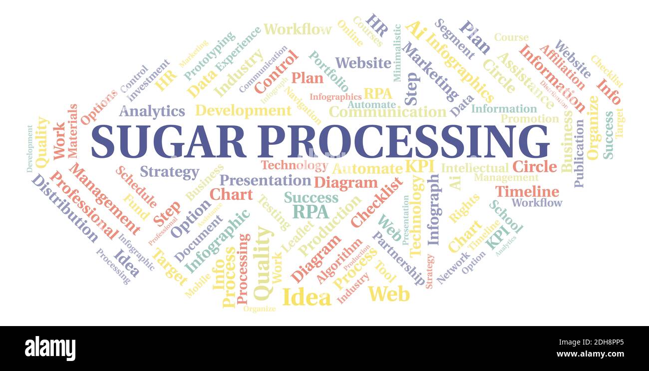 Sugar Processing typography word cloud create with text only Stock ...