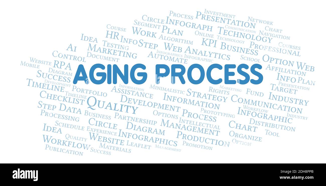 Aging Process typography word cloud create with text only Stock Photo ...
