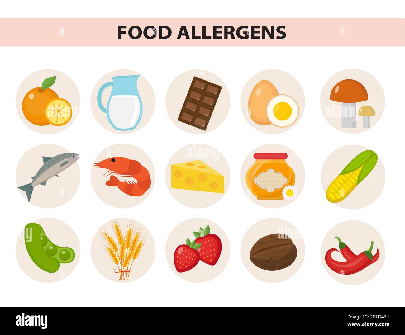 Food allergen icon set flat style. Allergy products, meal allergies ...