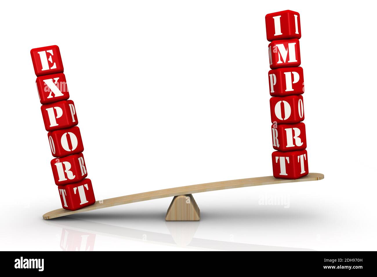 The words EXPORT and IMPORT (made from red cubes with letters) are ...