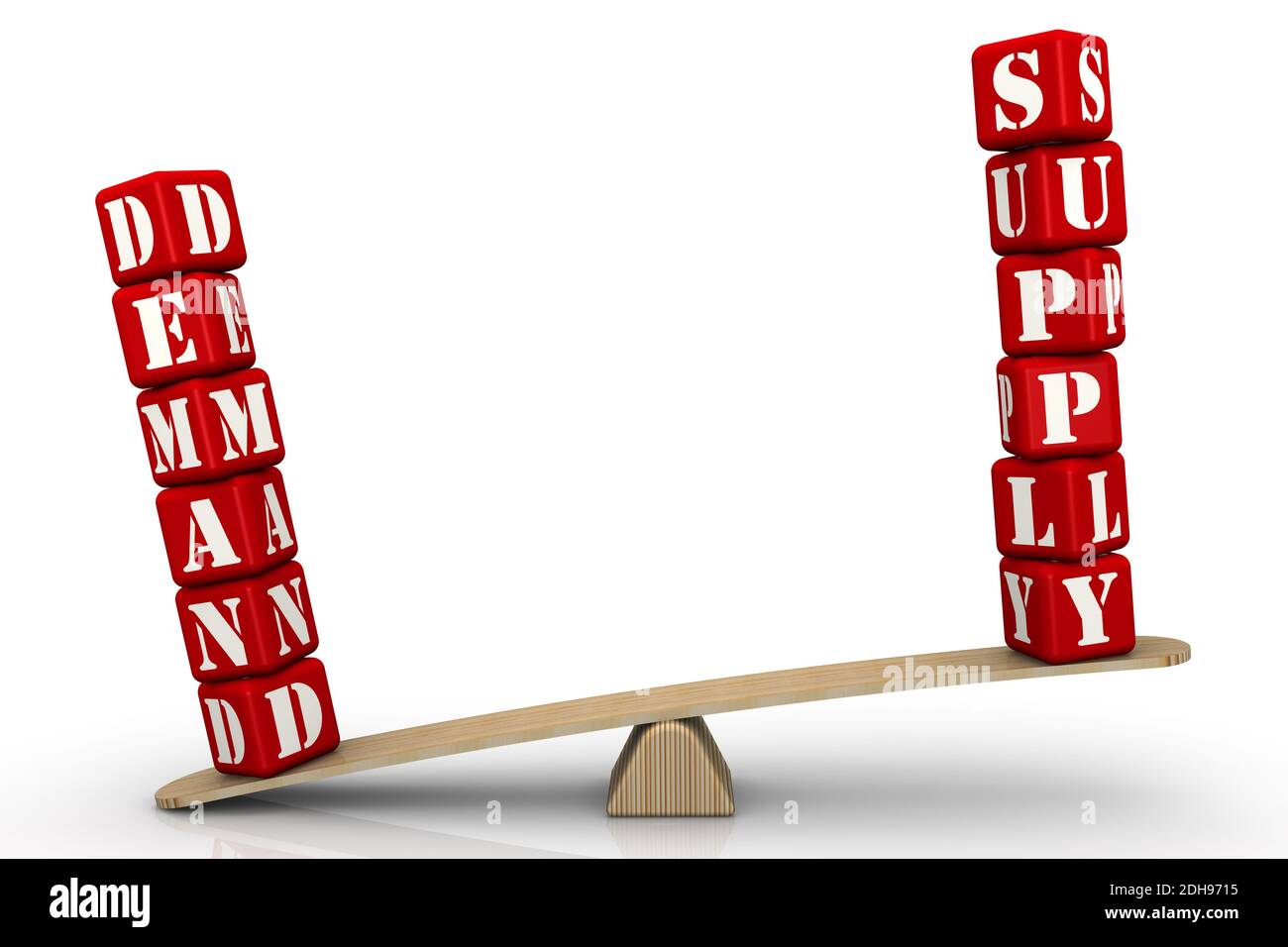 The words DEMAND and SUPPLY (made from red cubes with letters) are ...