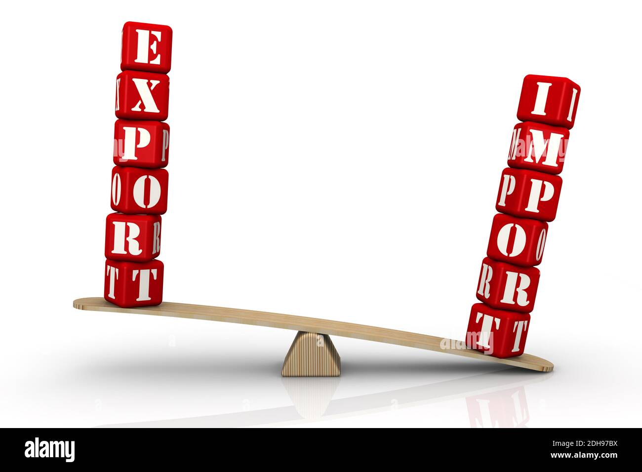 The words IMPORT and EXPORT (made from red cubes with letters) are ...