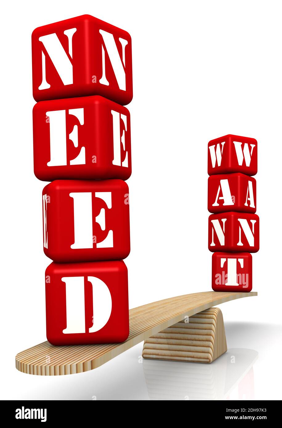 Needs are equal to wants. The words NEED and WANT (made from red cubes ...