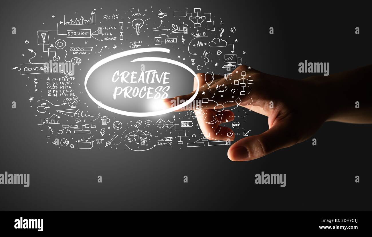 Hand touching CREATIVE PROCESS inscription, hand drawn icons around ...