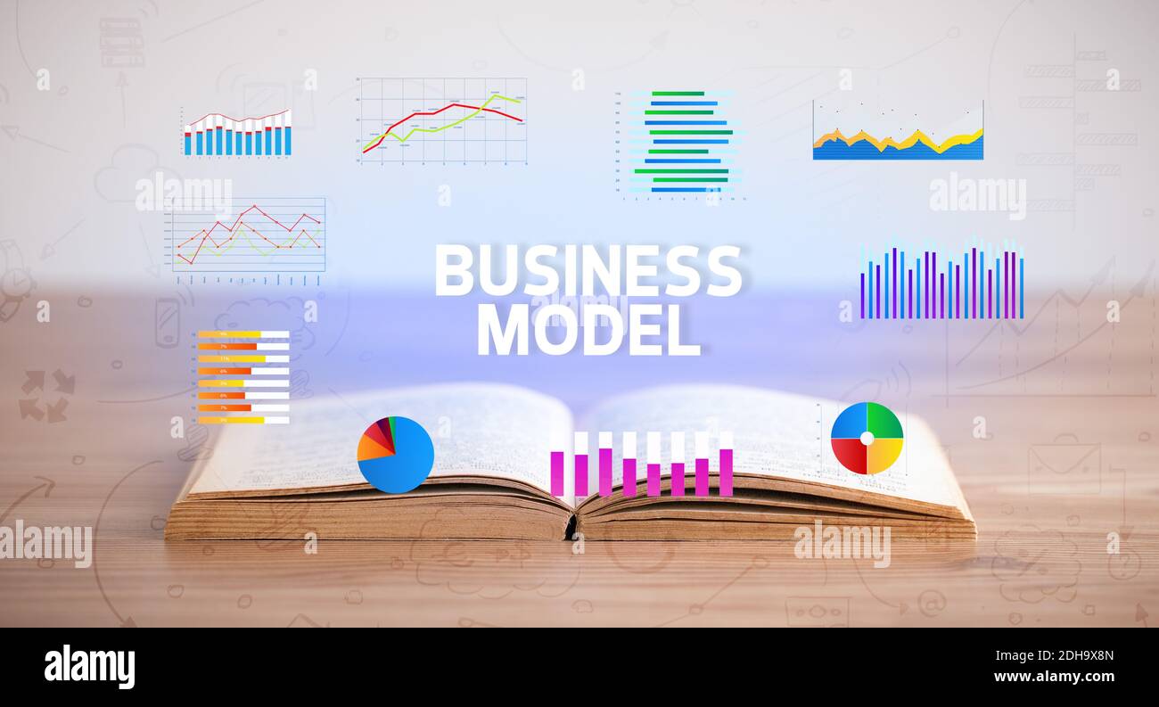 Open book with BUSINESS MODEL inscription, new business concept Stock ...