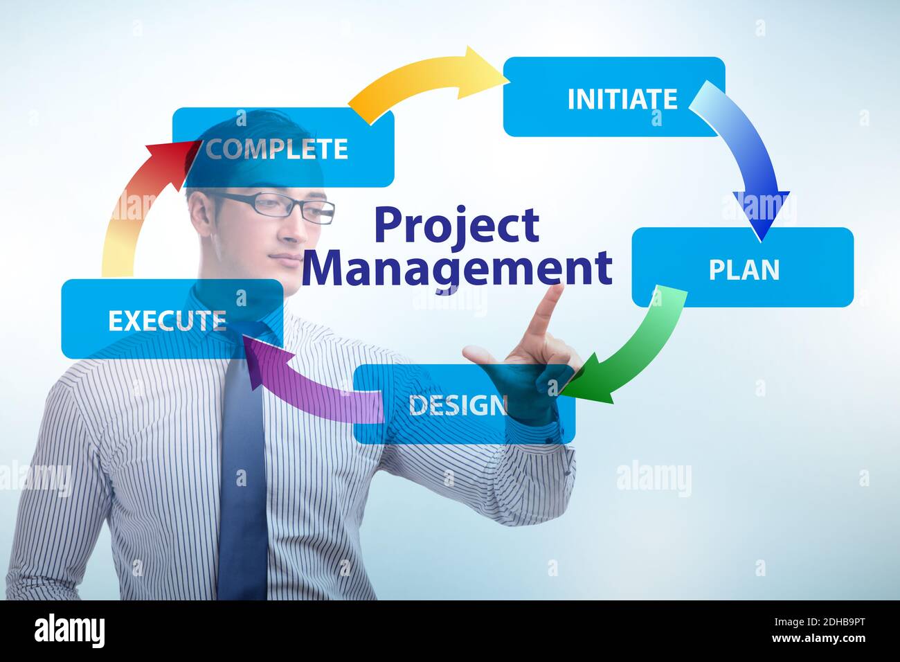 Different stages of completion hi-res stock photography and images - Alamy