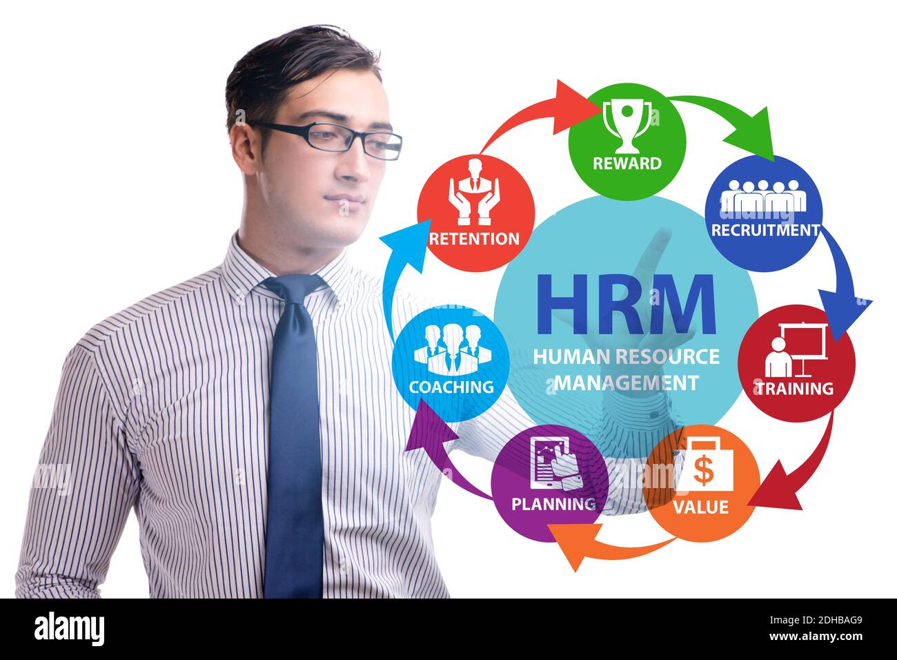 HRM - Human resource management concept with businessman Stock Photo ...