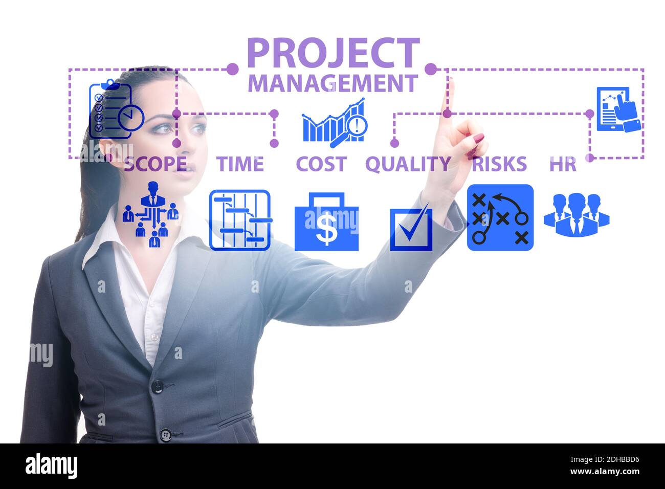 Concept of project management with business people Stock Photo - Alamy