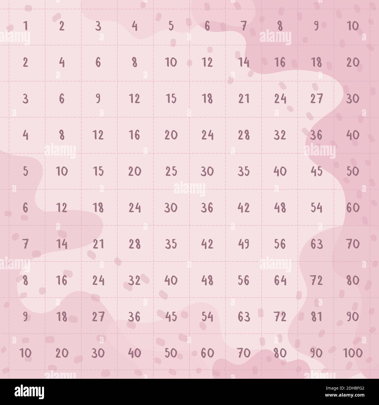multiplication table, light pale pink color multiplication square ...