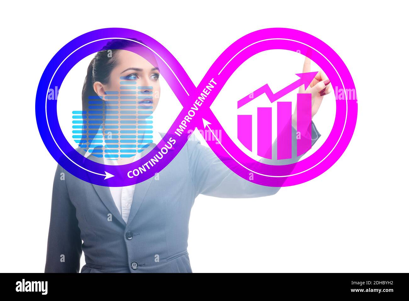 Continuous improvement concept in business Stock Photo - Alamy
