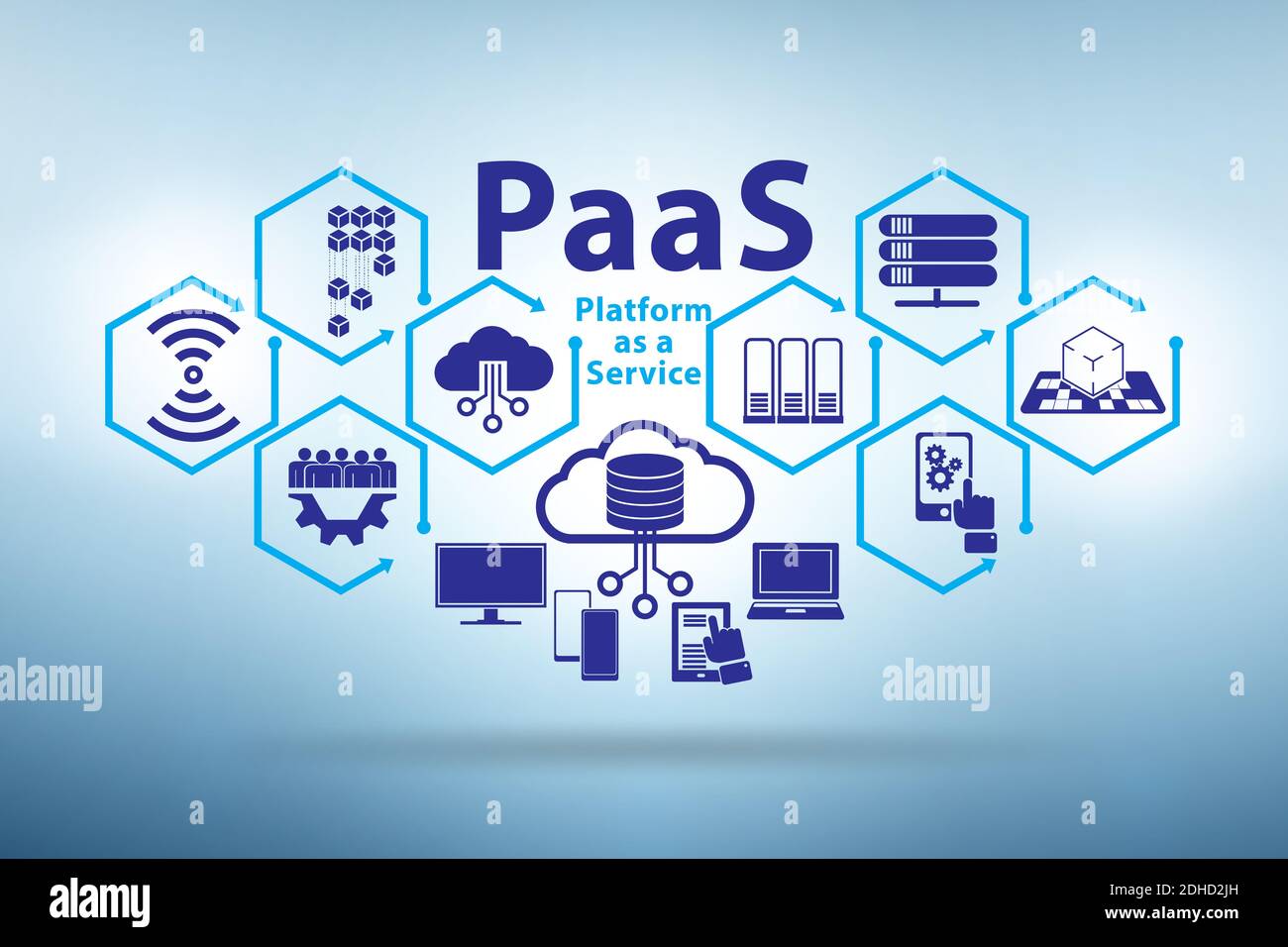 Paas solution hi-res stock photography and images - Alamy