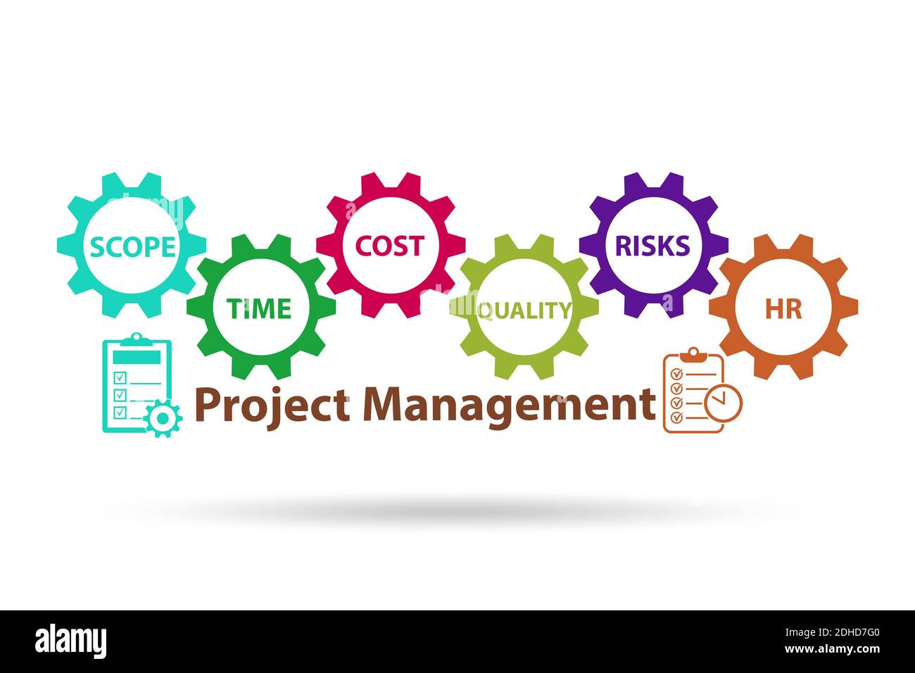 Project management diagram of cost Cut Out Stock Images & Pictures - Alamy