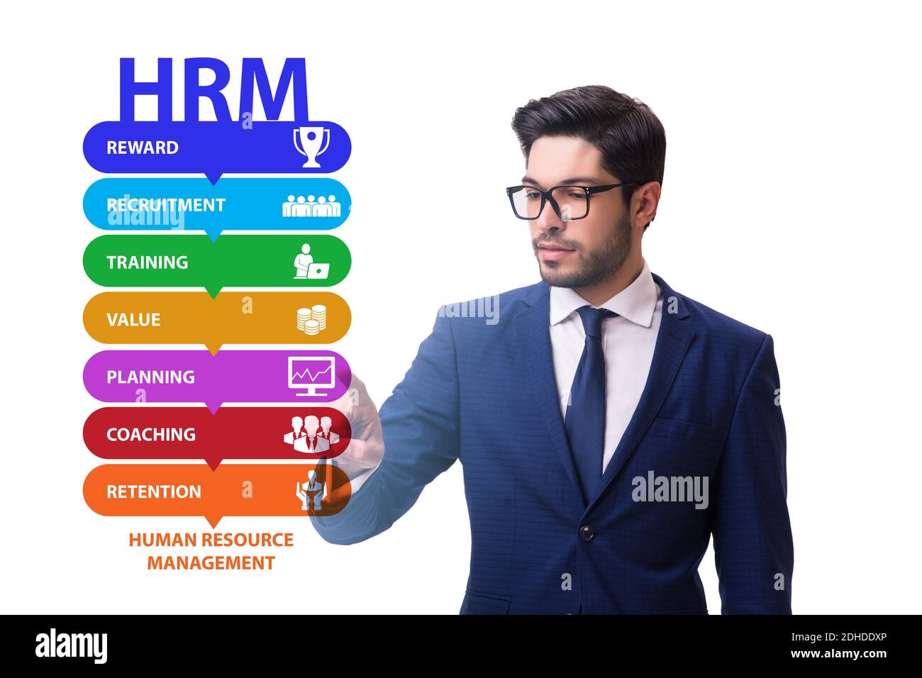 Human resource management hrm man hi-res stock photography and images ...