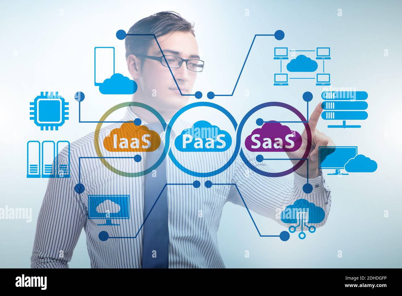 Iaas paas saas hi-res stock photography and images - Alamy