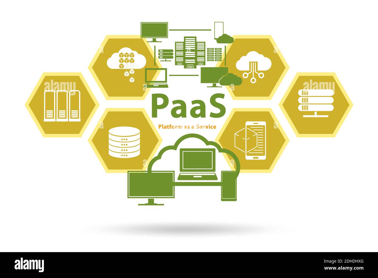 Software as a service saas Cut Out Stock Images & Pictures - Alamy