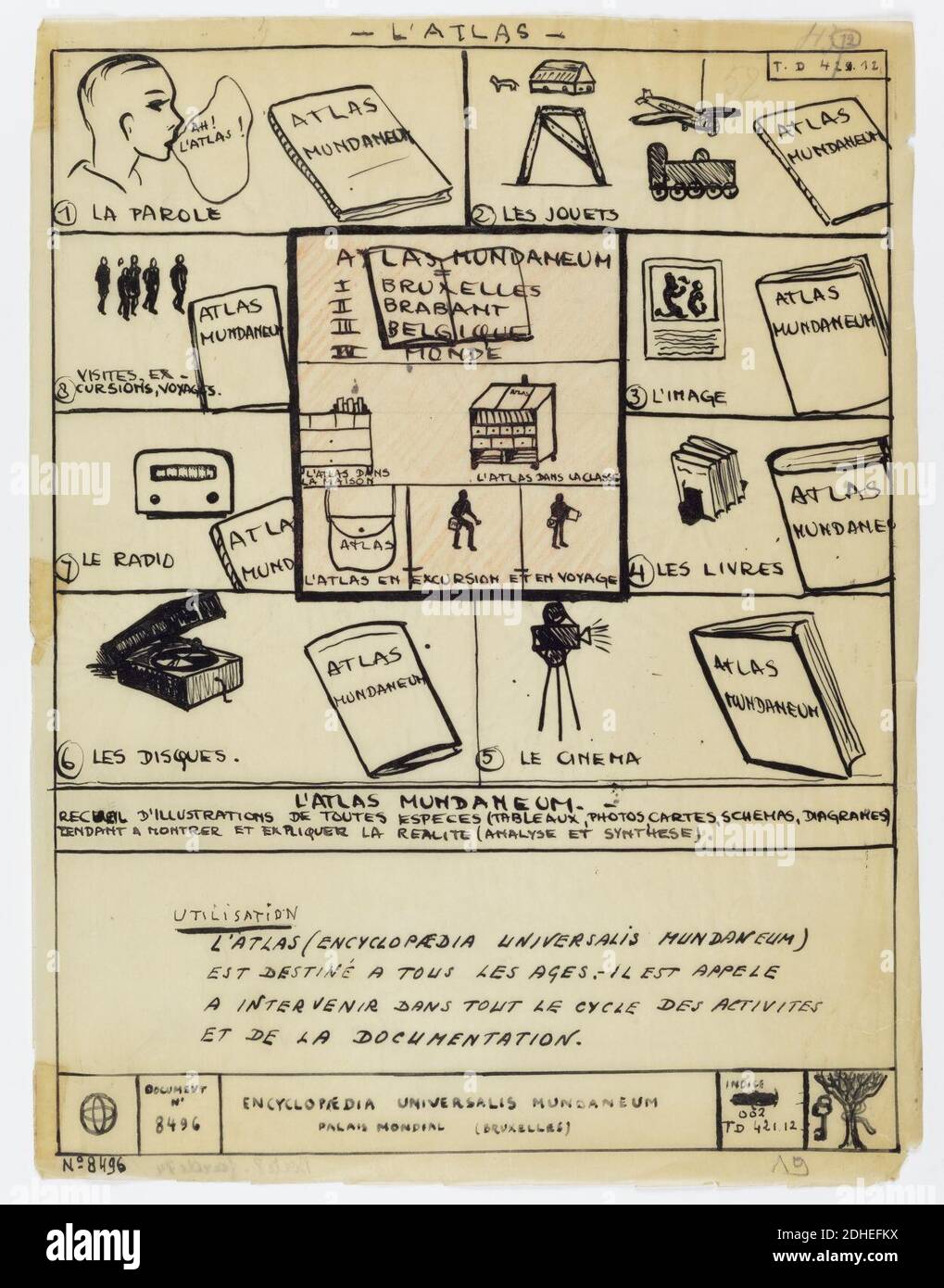 Mundaneum hi-res stock photography and images - Alamy