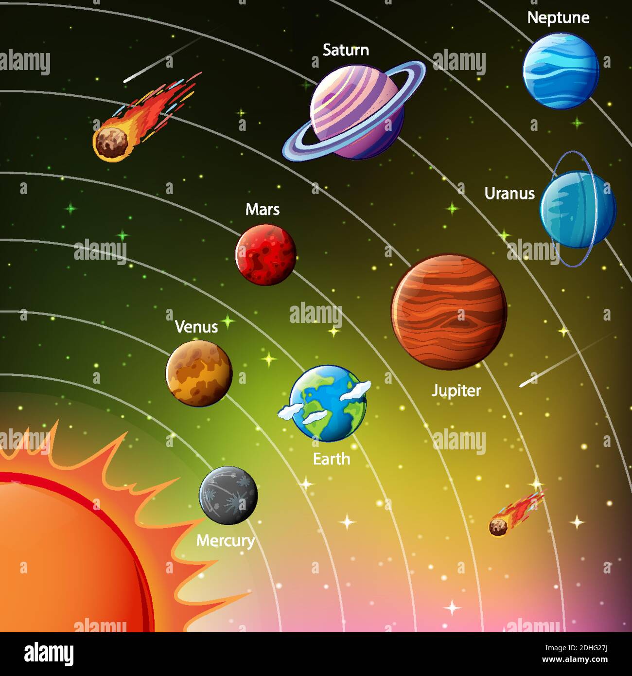 Planets of the solar system infographic illustration Stock Vector Image ...